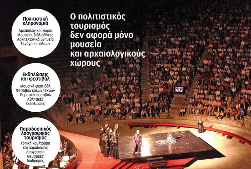 Εκδήλωση με θέμα τον πολιτιστικό τουρισμό και την τοπική ταυτότητα ...